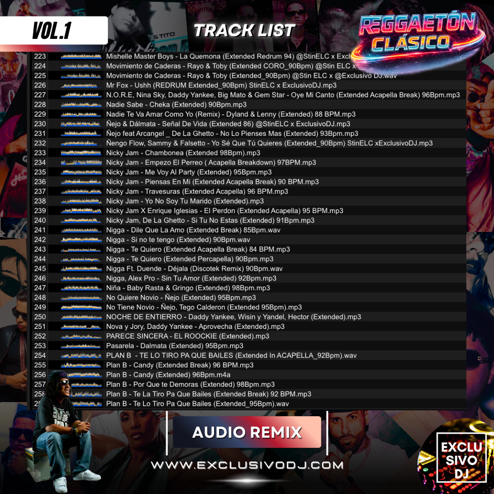 REGGAETON CLÁSICO (Extended Vol.1) Audio – EXCLUSIVO DJ